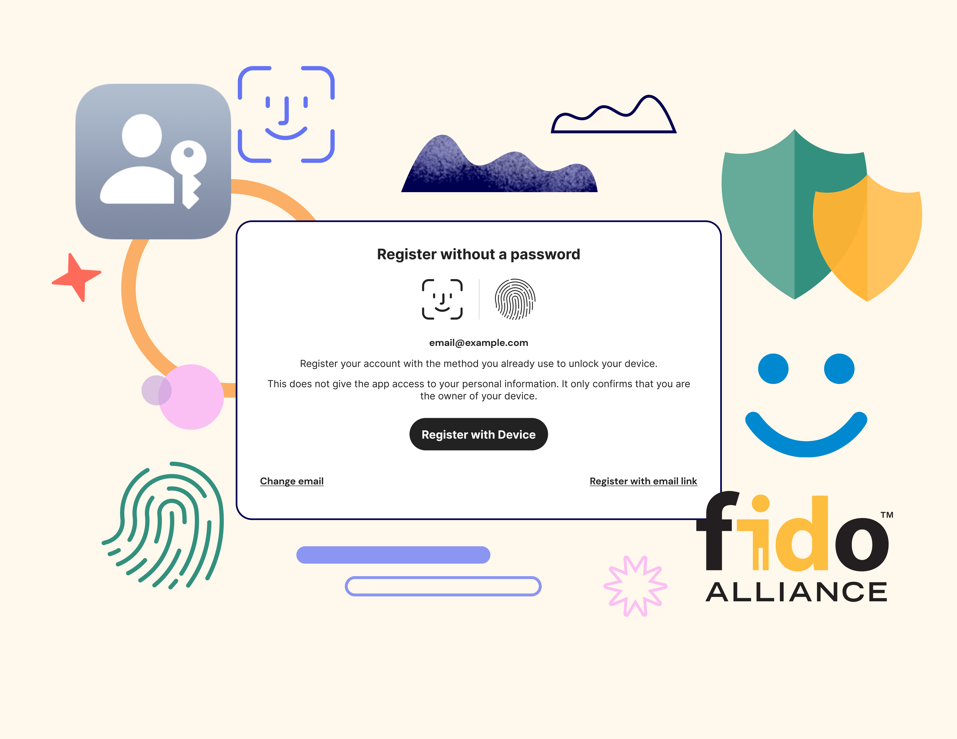 What is WebAuthn and How Does it Work?